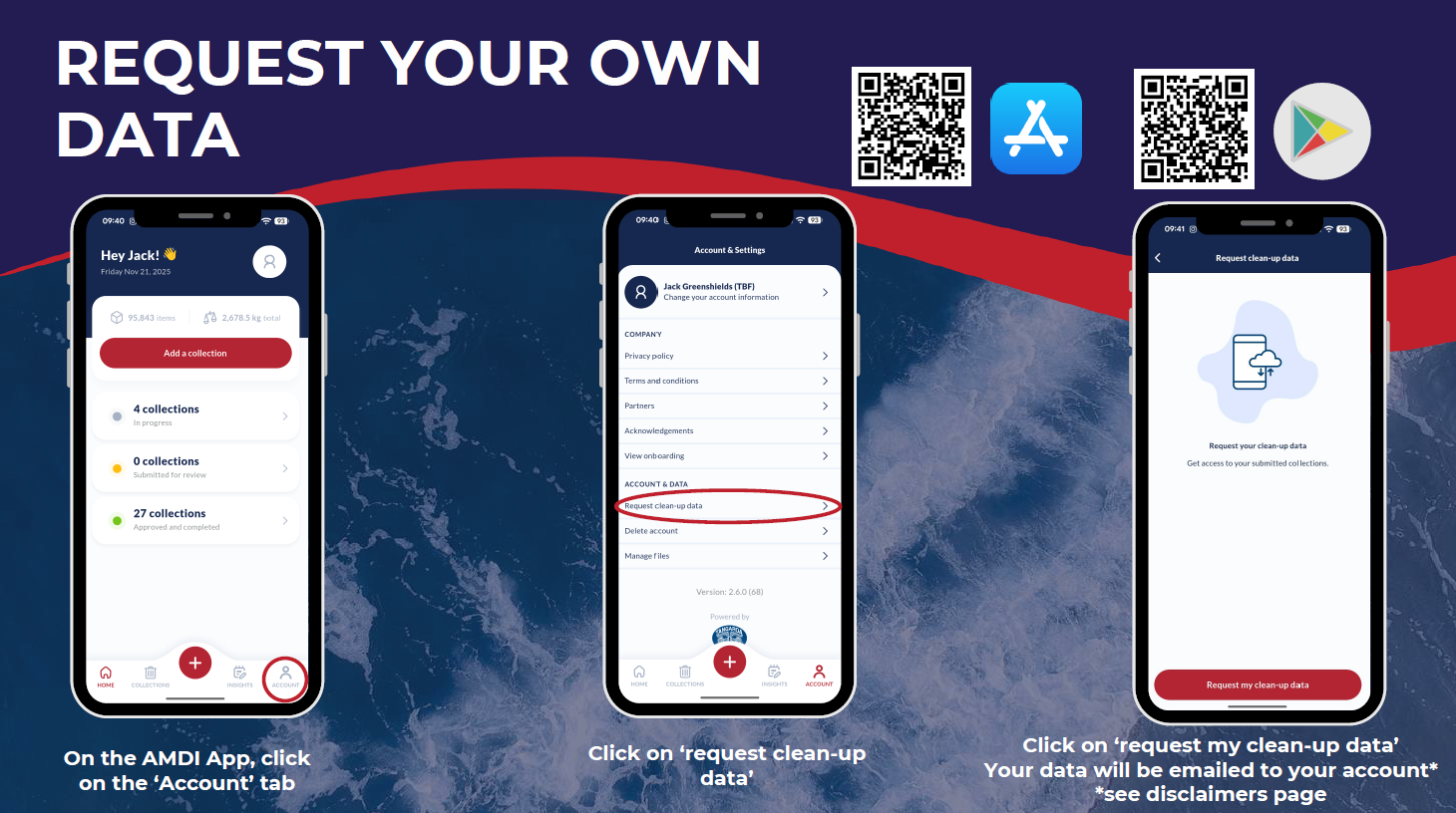 How do I make a data request?